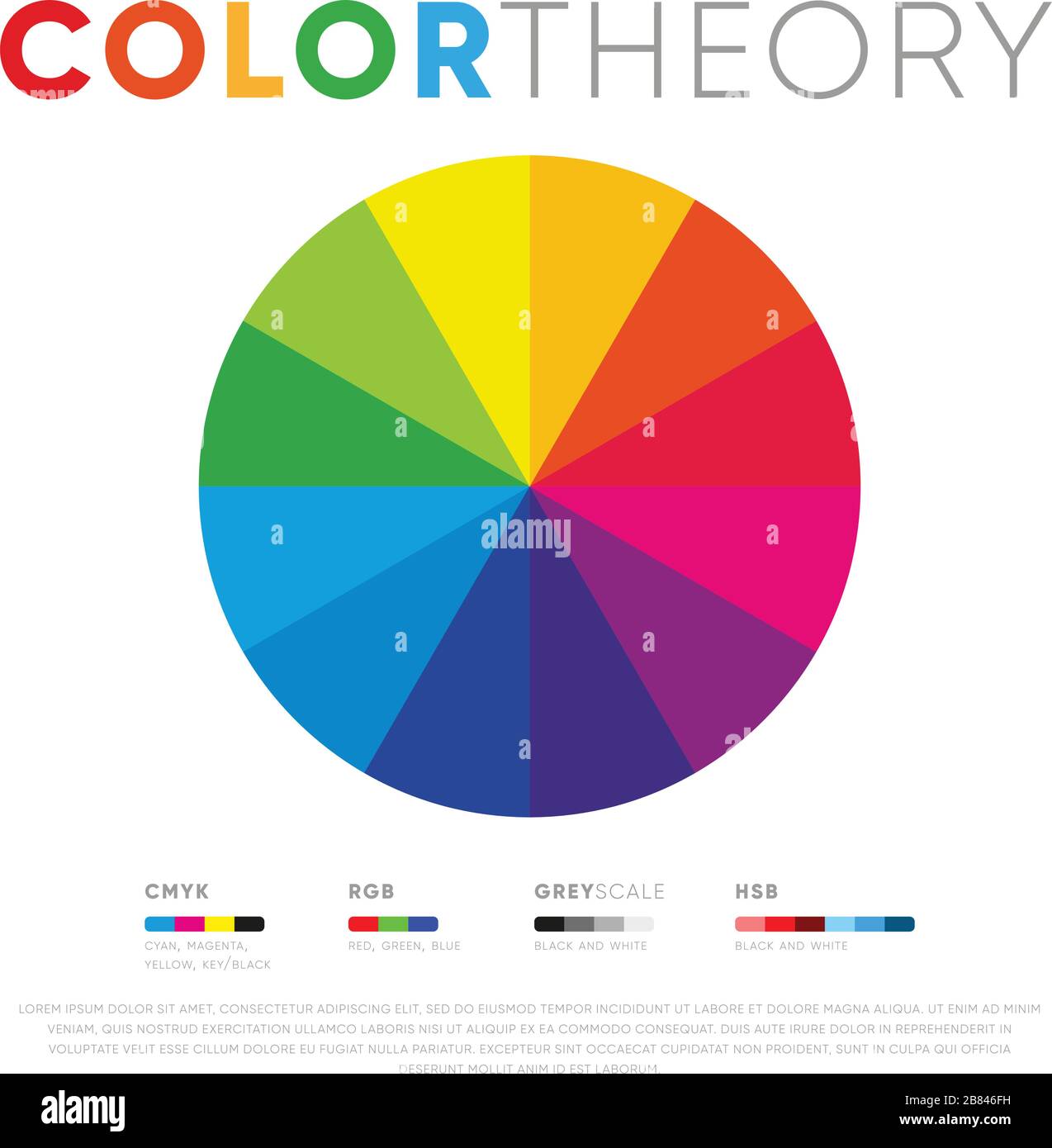 Bright spectrum colorful circle for color theory presentation isolated ...