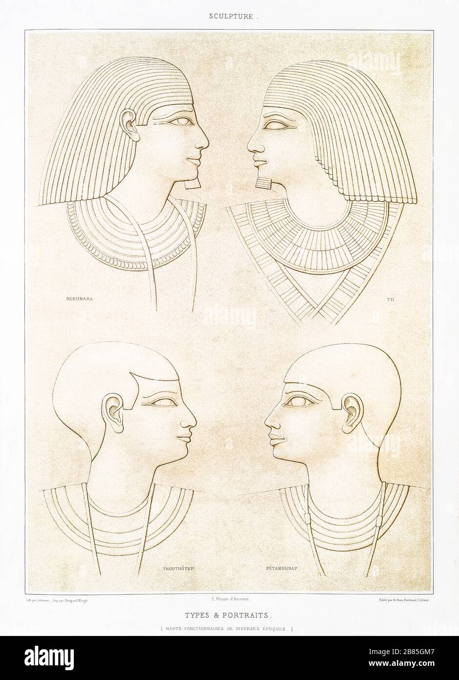 Egyptian People Characteristics Egyptians (contemporary) Humankind