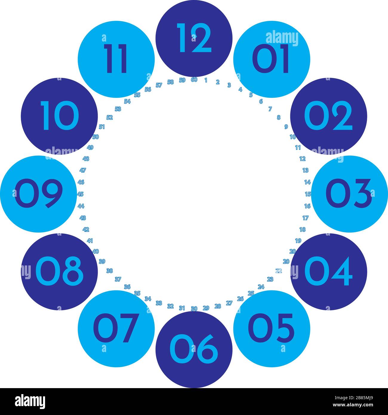 clock dial enormous numbers in circle hourly blue on blue blue 2020 ...