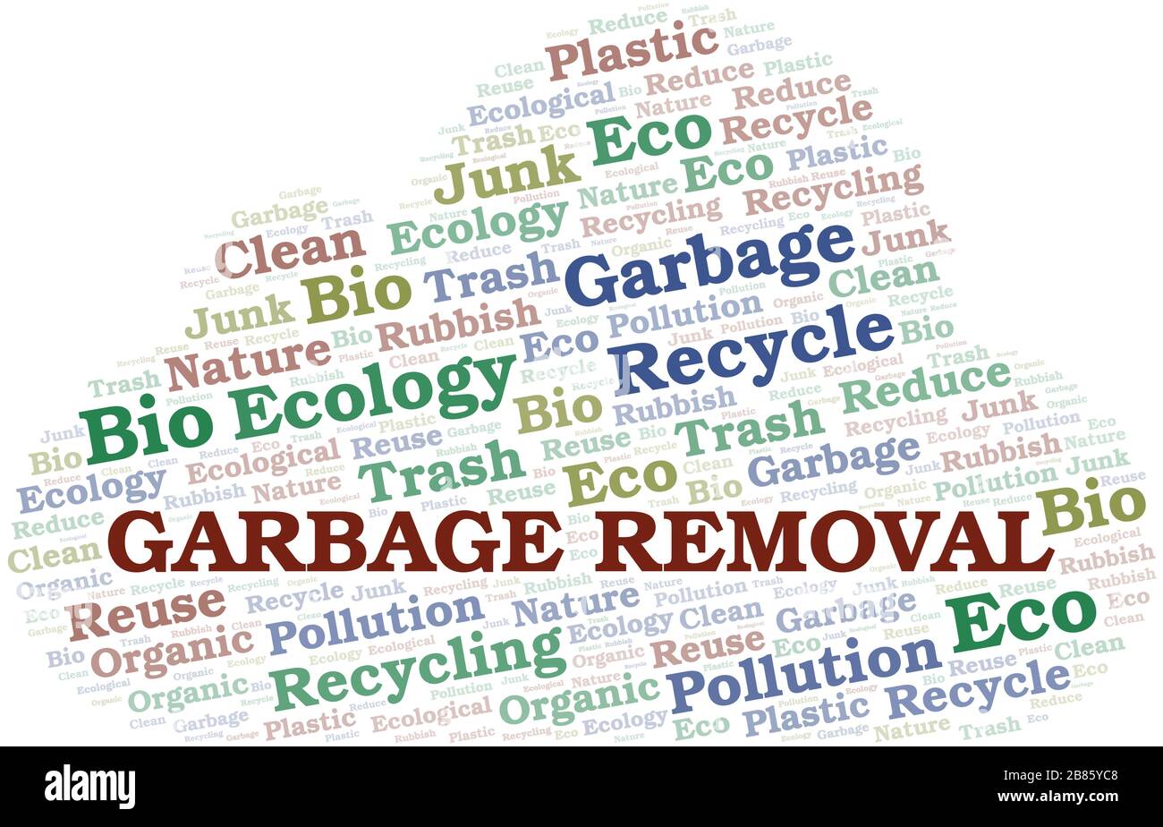 Garbage Removal word cloud. Wordcloud made with text only Stock Vector ...