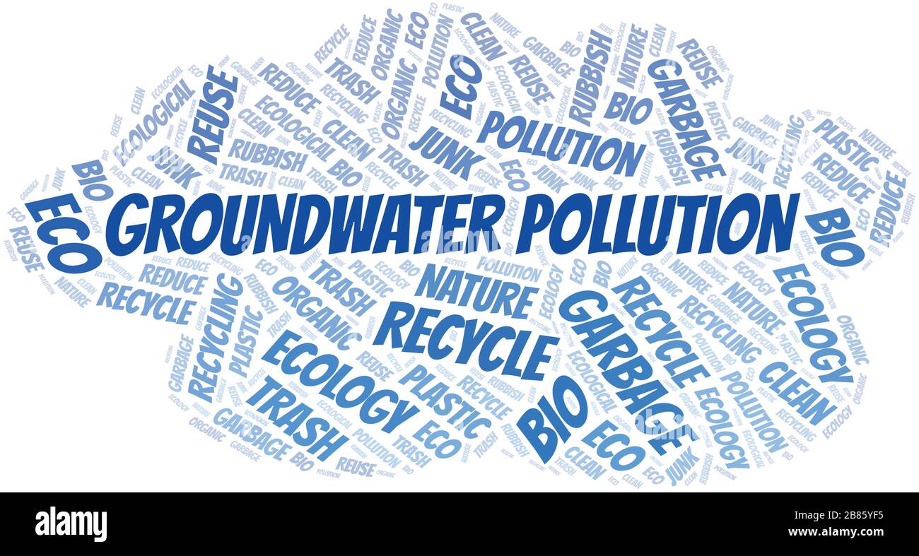 Groundwater Pollution word cloud. Wordcloud made with text only Stock ...