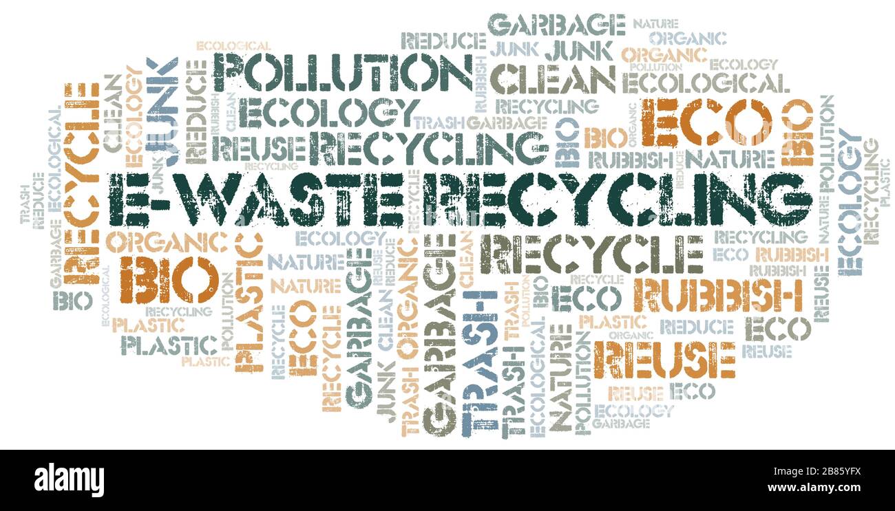 E-Waste Recycling word cloud. Wordcloud made with text only Stock ...
