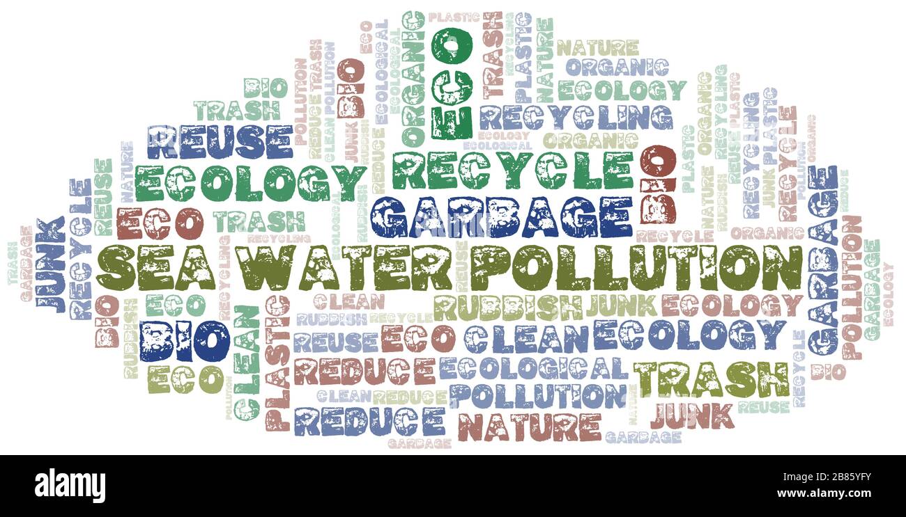 Sea Water Pollution word cloud. Wordcloud made with text only Stock ...