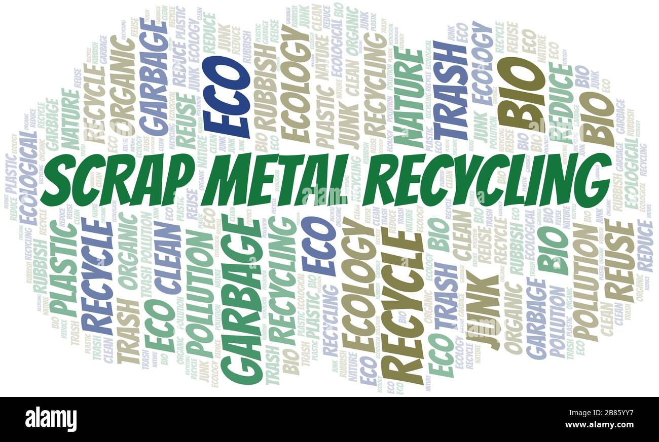 Scrap Metal Recycling word cloud. Wordcloud made with text only Stock ...