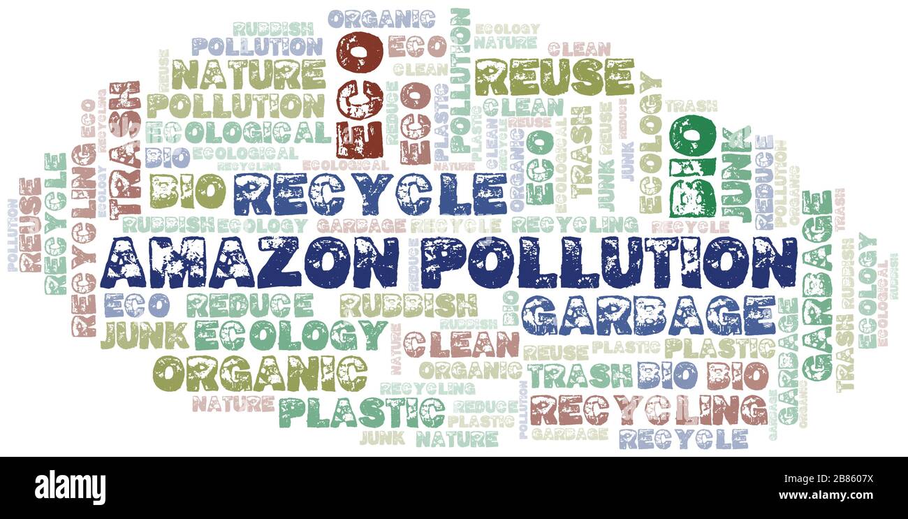 Amazon Pollution word cloud. Wordcloud made with text only Stock Vector ...