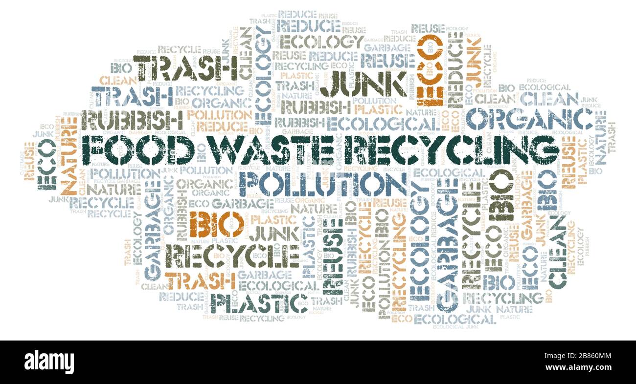 Food Waste Recycling word cloud. Wordcloud made with text only Stock ...