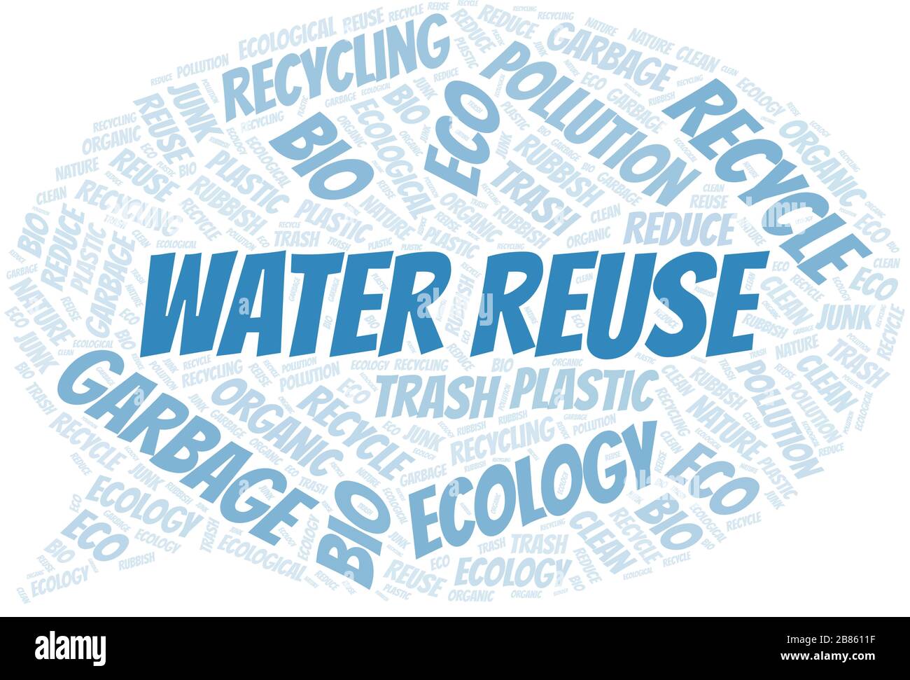 Water Reuse word cloud. Wordcloud made with text only Stock Vector ...