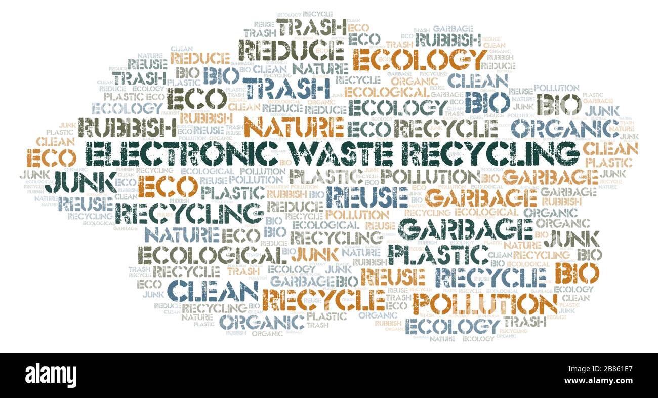 Electronic Waste Recycling word cloud. Wordcloud made with text only ...