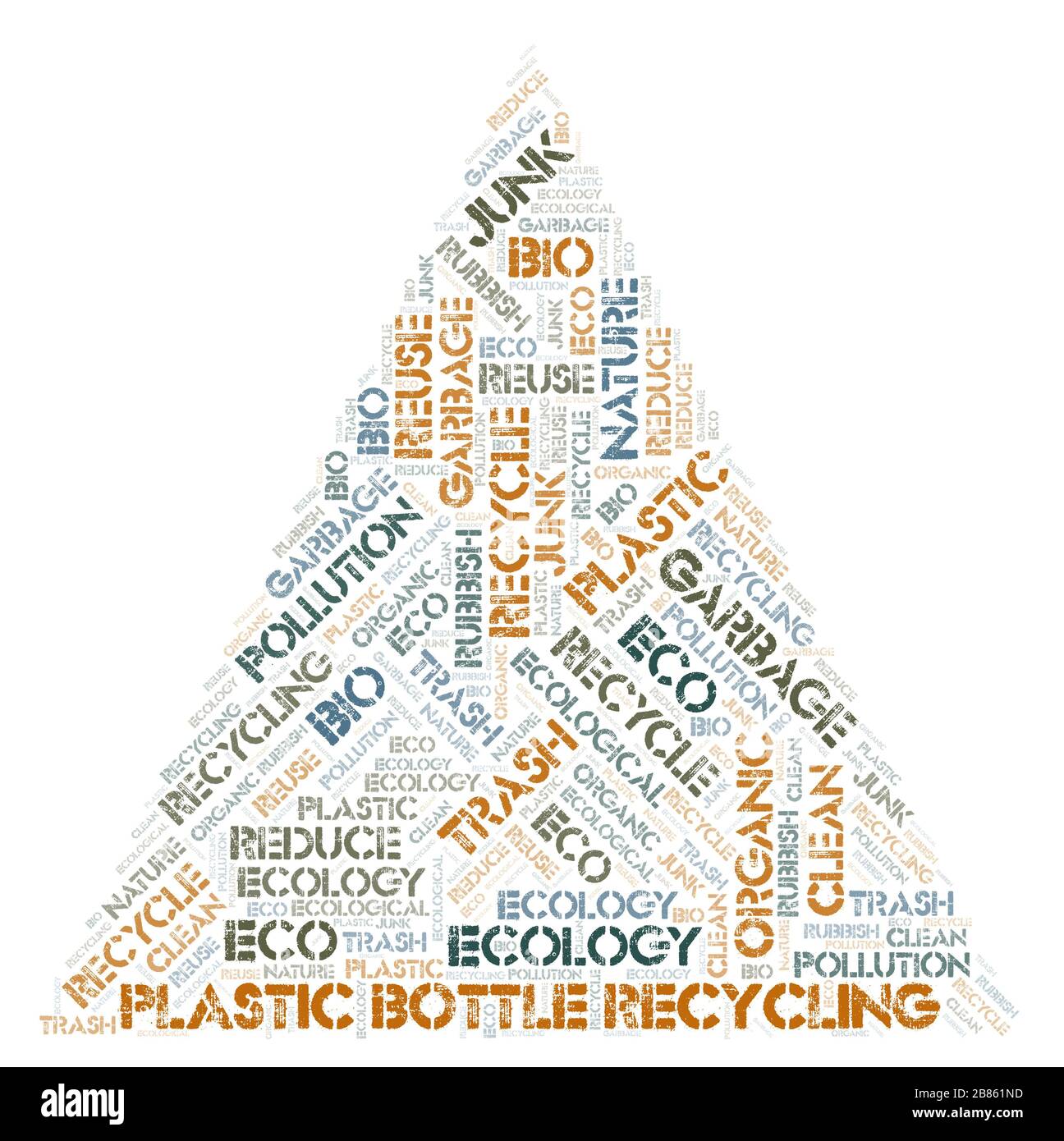 Plastic Bottle Recycling word cloud. Wordcloud made with text only ...