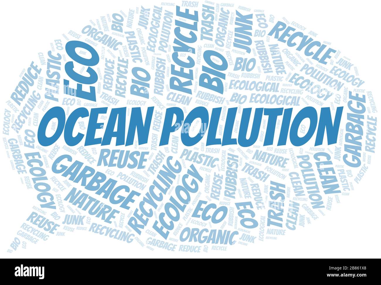 Ocean Pollution word cloud. Wordcloud made with text only Stock Vector ...