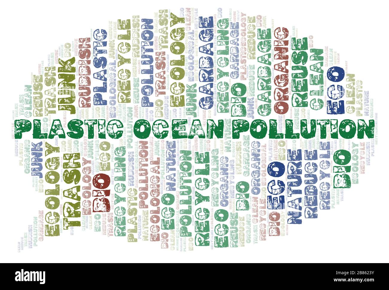 Plastic Ocean Pollution word cloud. Wordcloud made with text only Stock ...