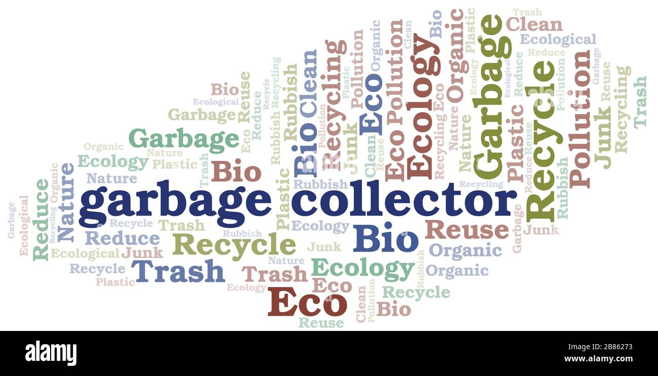 Garbage Collector word cloud. Wordcloud made with text only Stock ...