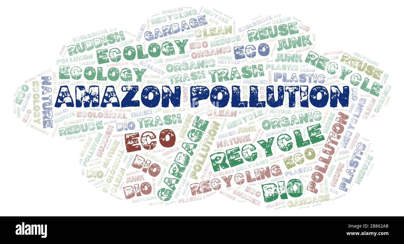 Amazon Pollution word cloud. Wordcloud made with text only Stock Photo ...