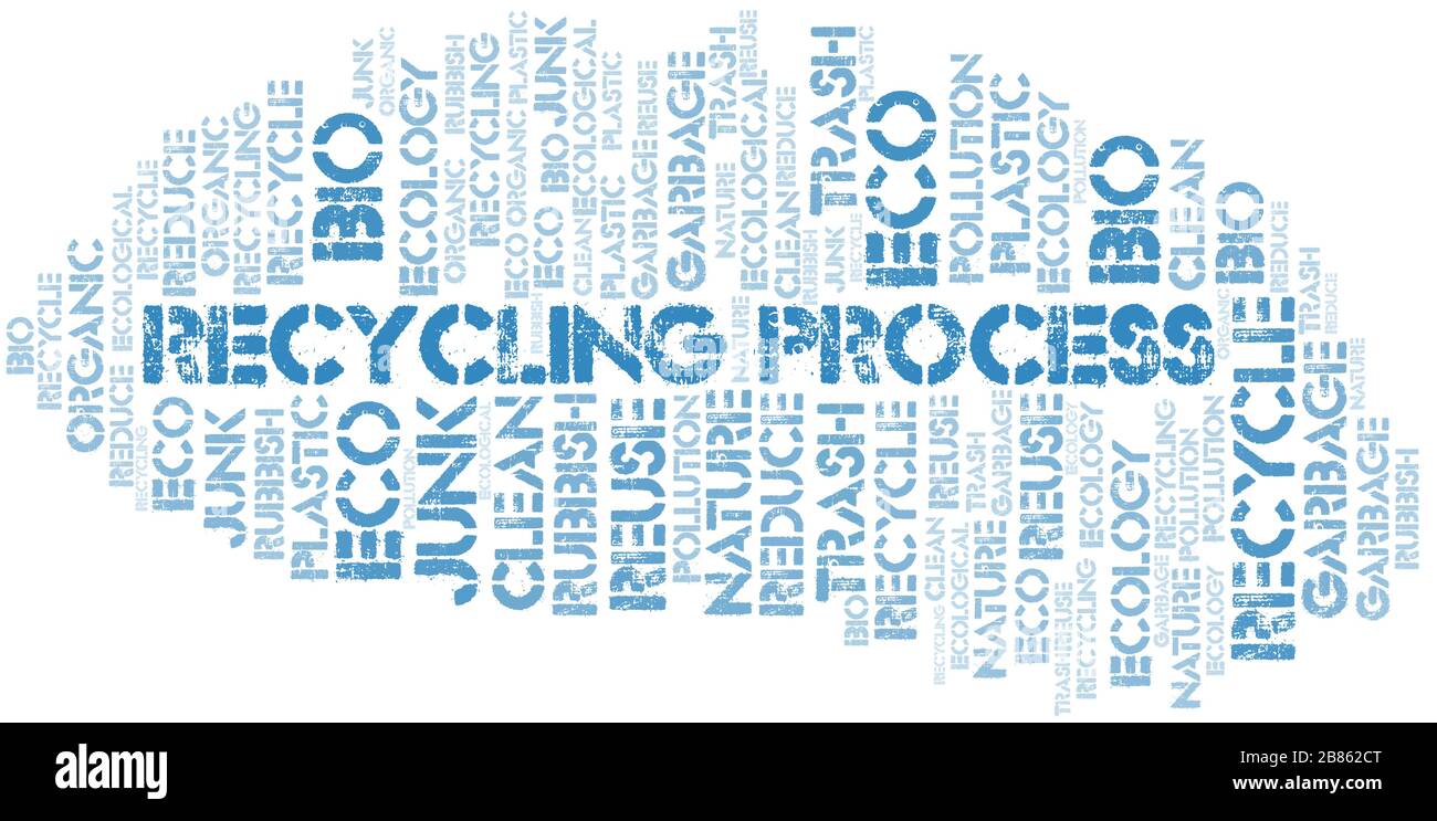 Recycling Process word cloud. Wordcloud made with text only Stock ...