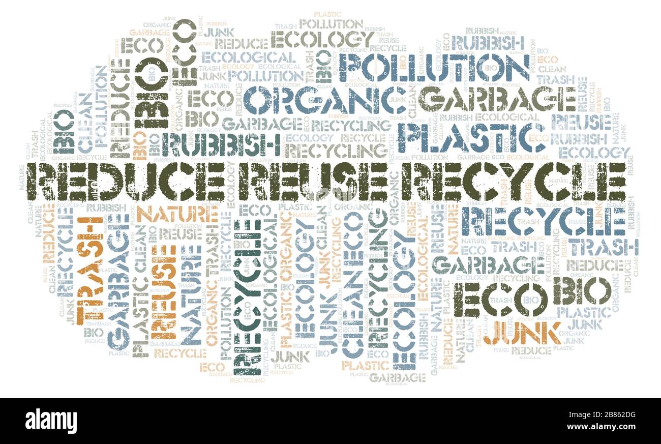 Reduce Reuse Recycle word cloud. Wordcloud made with text only Stock ...