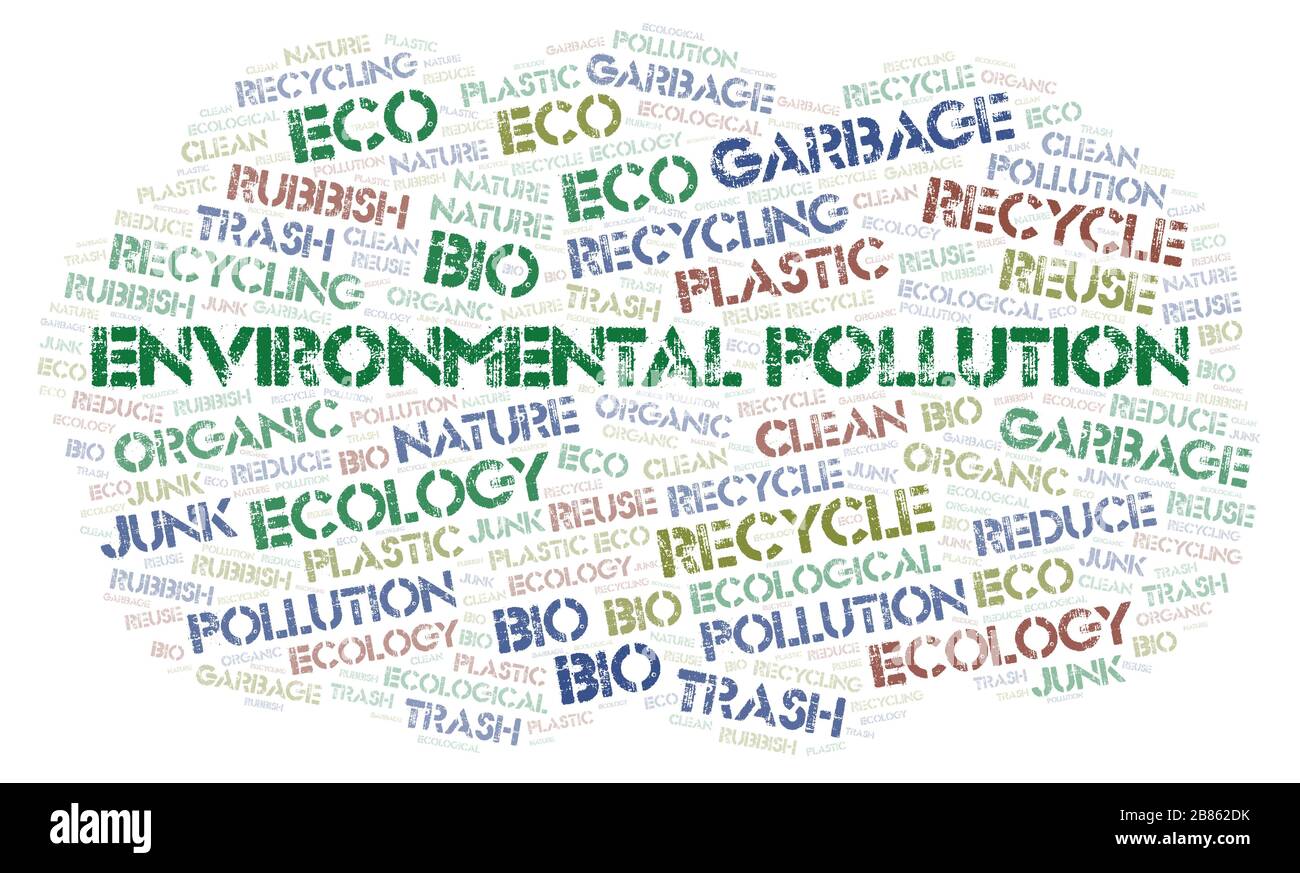 Environmental Pollution word cloud. Wordcloud made with text only Stock ...