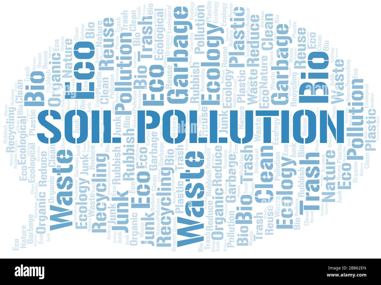 Soil Pollution word cloud. Wordcloud made with text only Stock Vector ...
