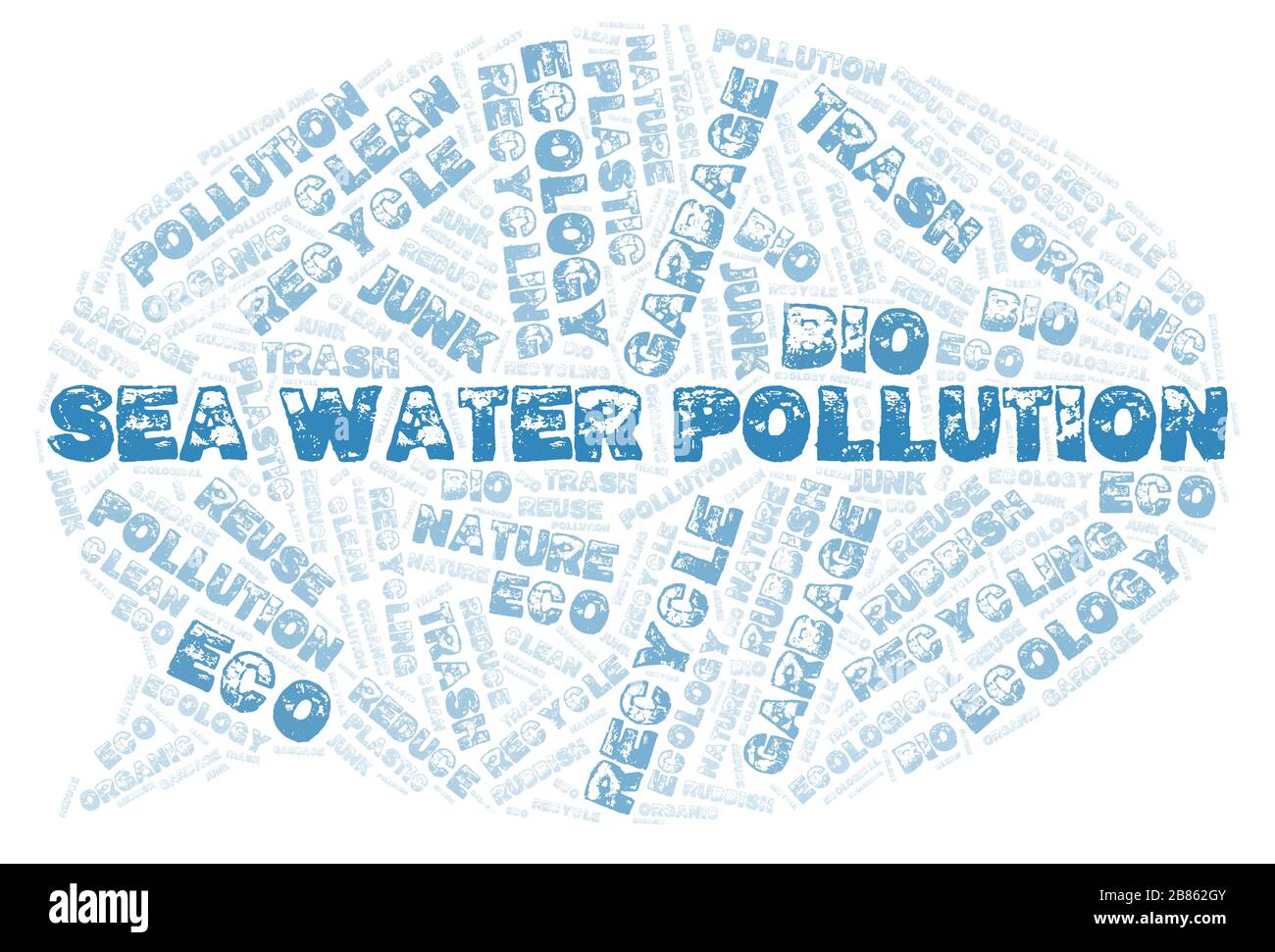 Sea Water Pollution word cloud. Wordcloud made with text only Stock ...