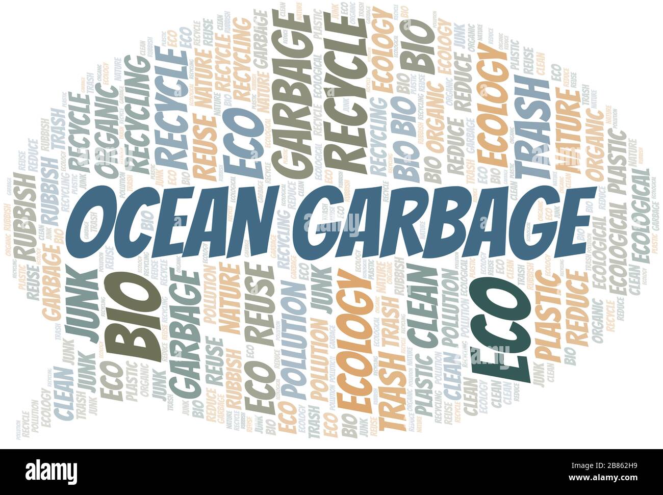 Ocean Garbage word cloud. Wordcloud made with text only Stock Vector ...