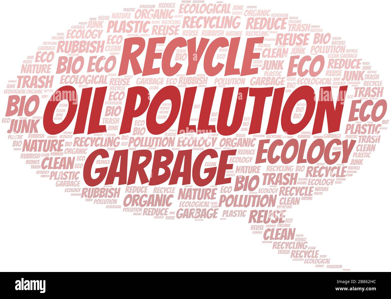 Oil Pollution word cloud. Wordcloud made with text only Stock Vector ...