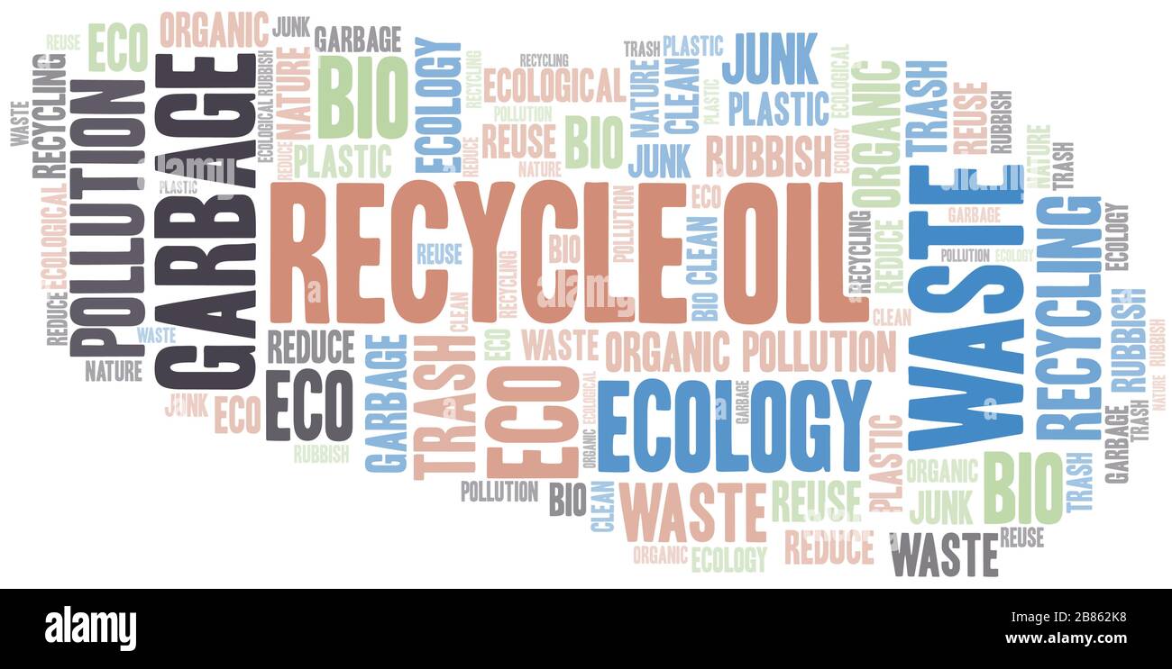 Recycle Oil word cloud. Wordcloud made with text only Stock Vector ...