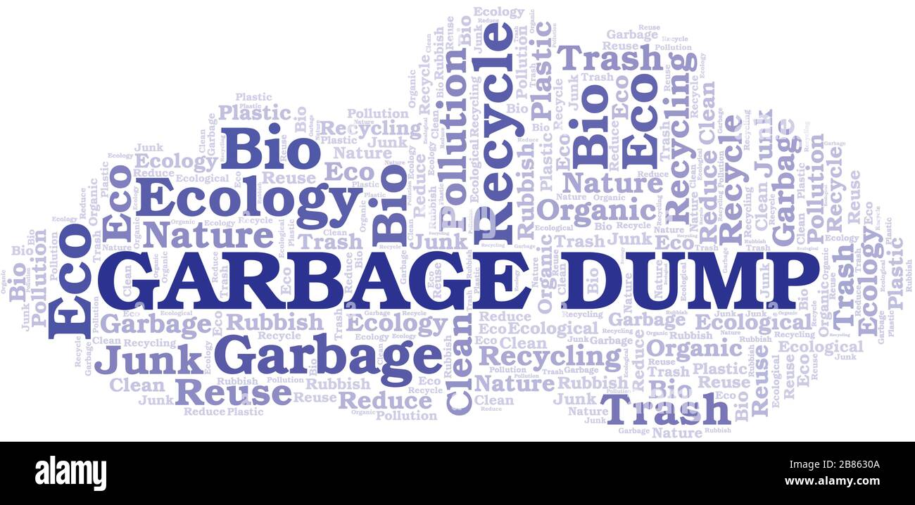 Garbage Dump word cloud. Wordcloud made with text only Stock Vector ...