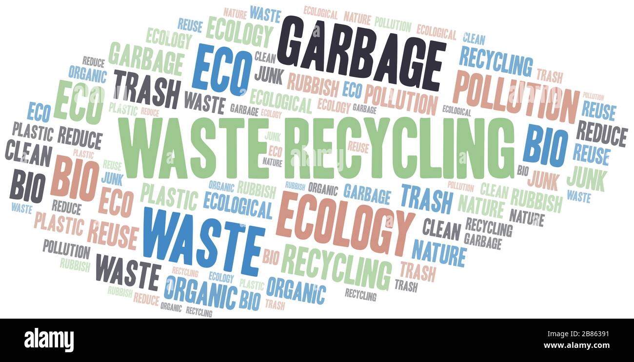 Waste Recycling word cloud. Wordcloud made with text only Stock Vector ...