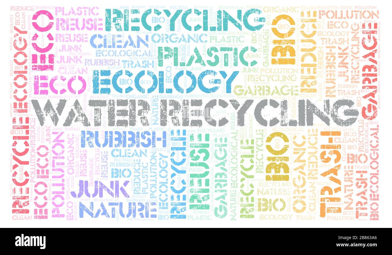 Water Recycling word cloud. Wordcloud made with text only Stock Photo ...