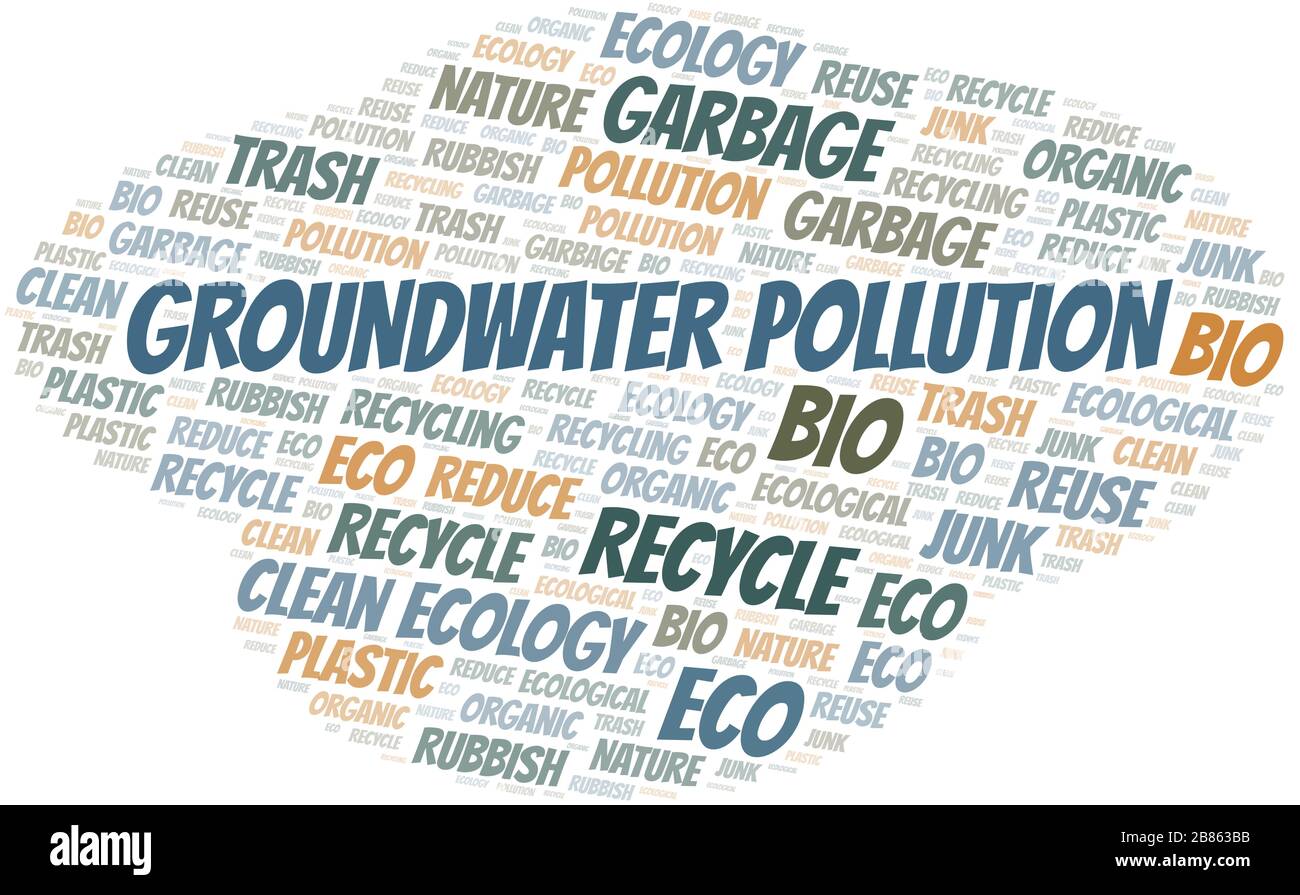 Groundwater Pollution word cloud. Wordcloud made with text only Stock ...