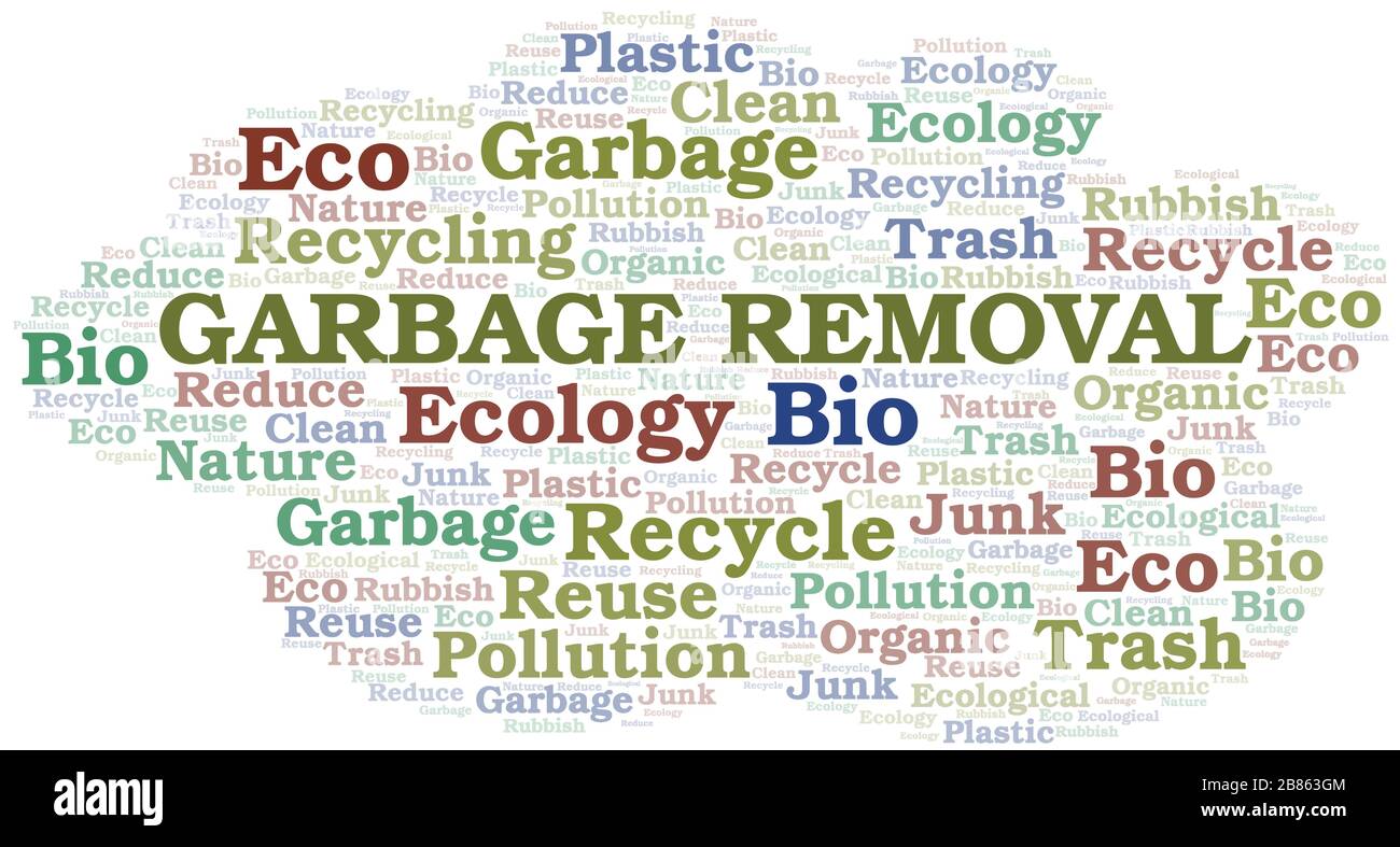 Garbage Removal word cloud. Wordcloud made with text only Stock Vector ...