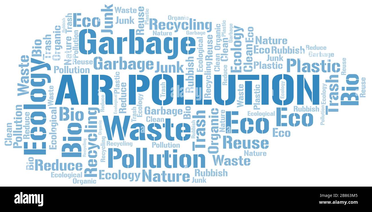 Air Pollution word cloud. Wordcloud made with text only Stock Vector ...