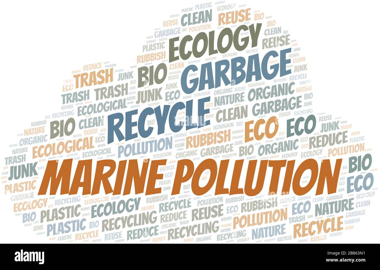 Marine Pollution word cloud. Wordcloud made with text only Stock Vector ...