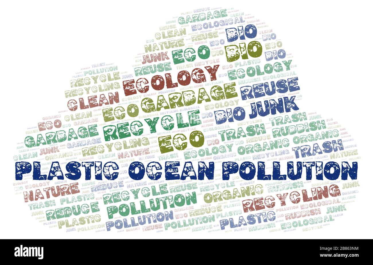 Plastic Ocean Pollution word cloud. Wordcloud made with text only Stock ...