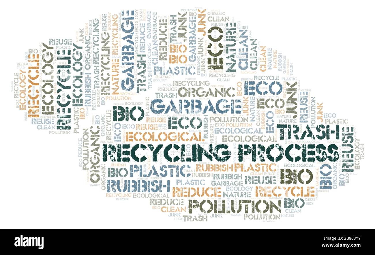 Recycling Process word cloud. Wordcloud made with text only Stock Photo ...