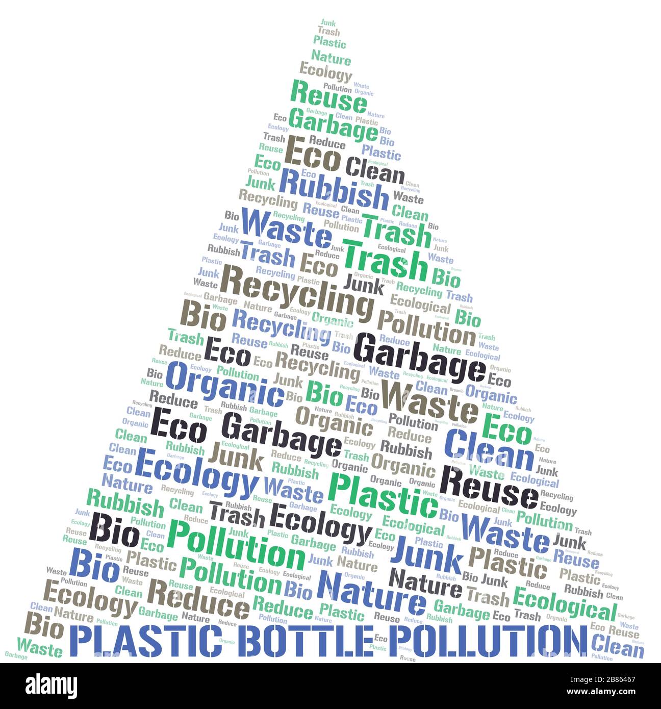 Plastic Bottle Pollution word cloud. Wordcloud made with text only ...