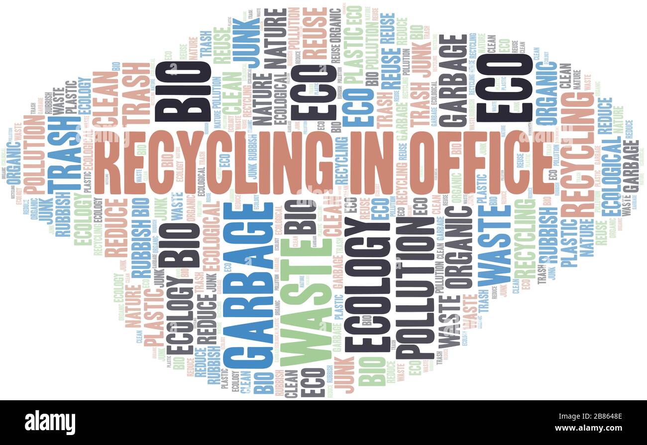 Recycling In Office word cloud. Wordcloud made with text only Stock ...