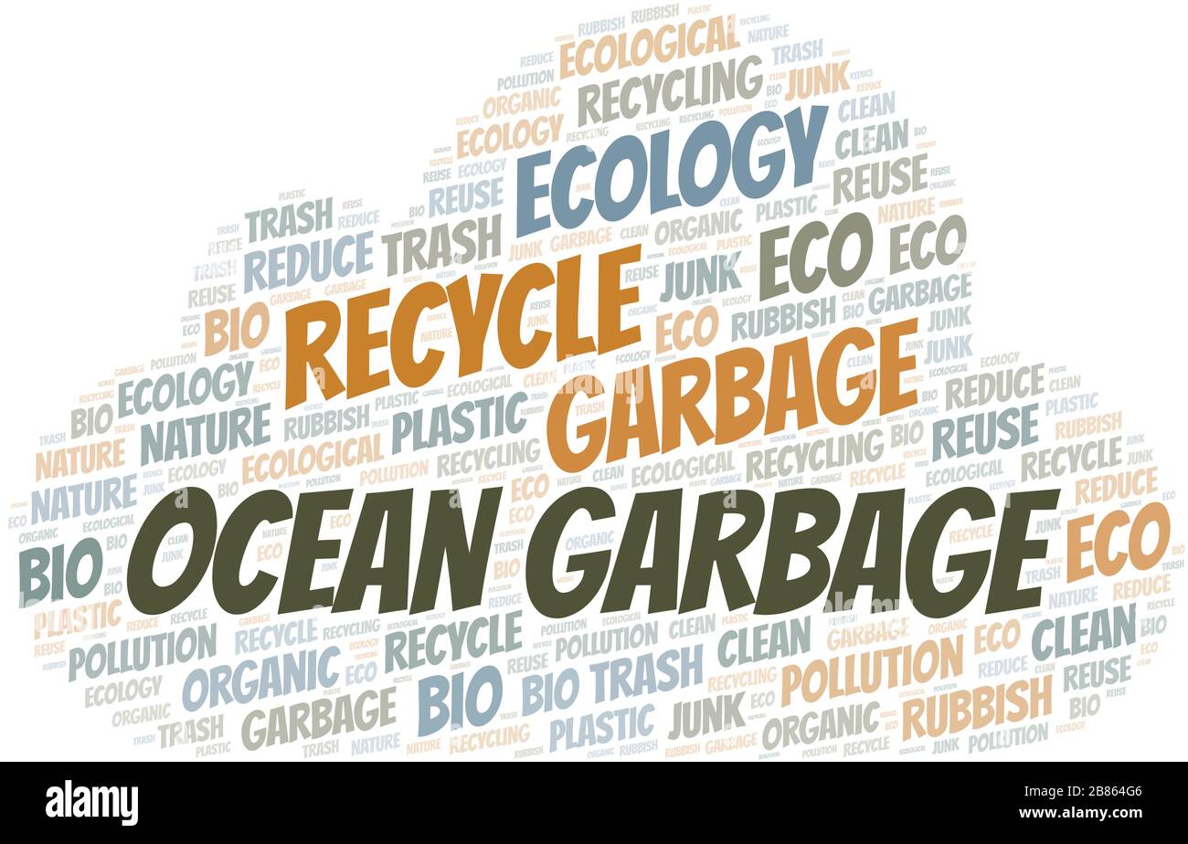 Ocean Garbage word cloud. Wordcloud made with text only Stock Vector ...