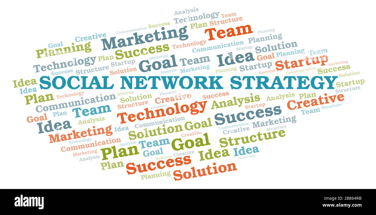 Social Network Strategy word cloud. Wordcloud made with text only Stock ...