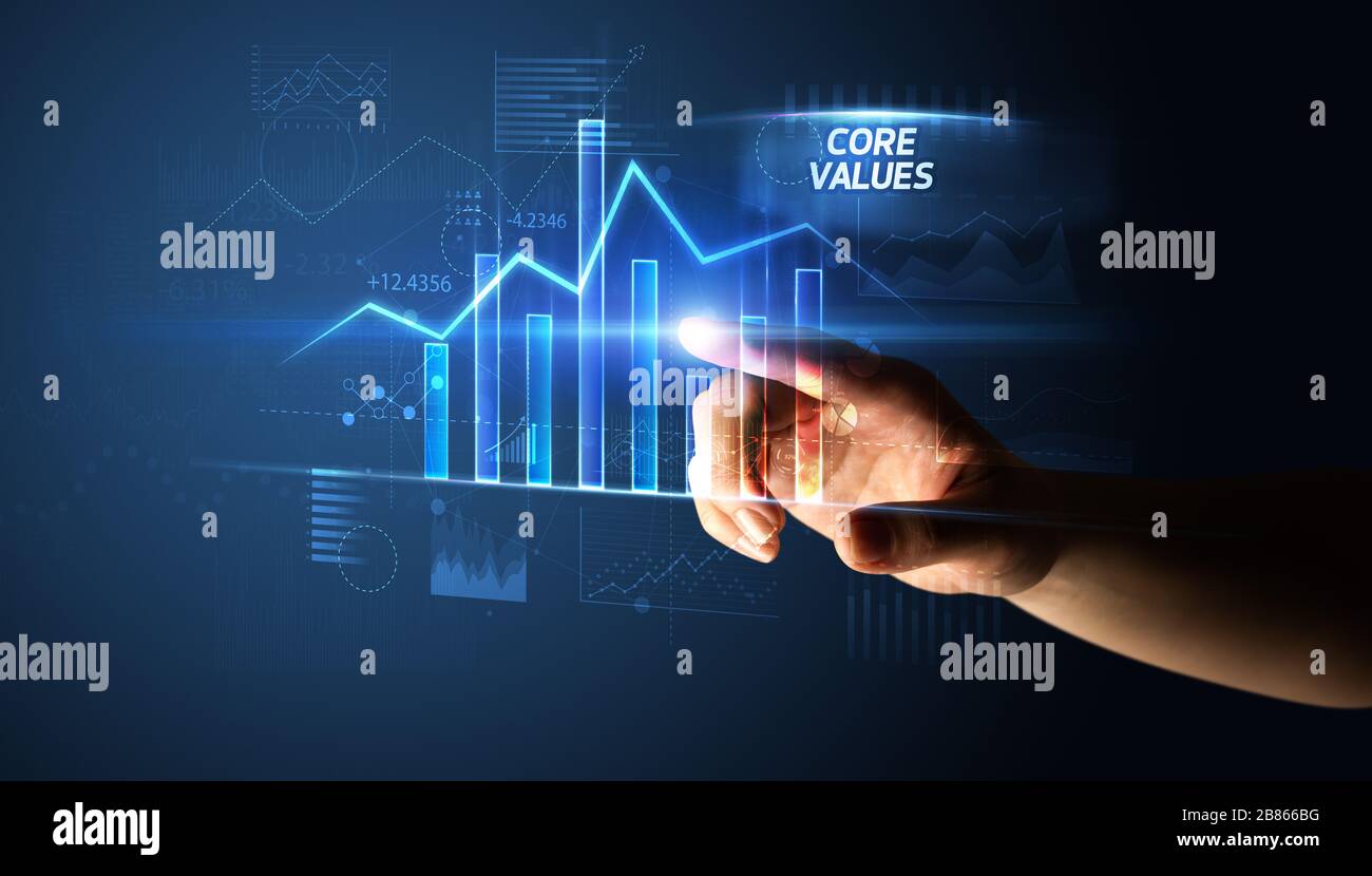 Hand touching CORE VALUES button, business concept Stock Photo - Alamy