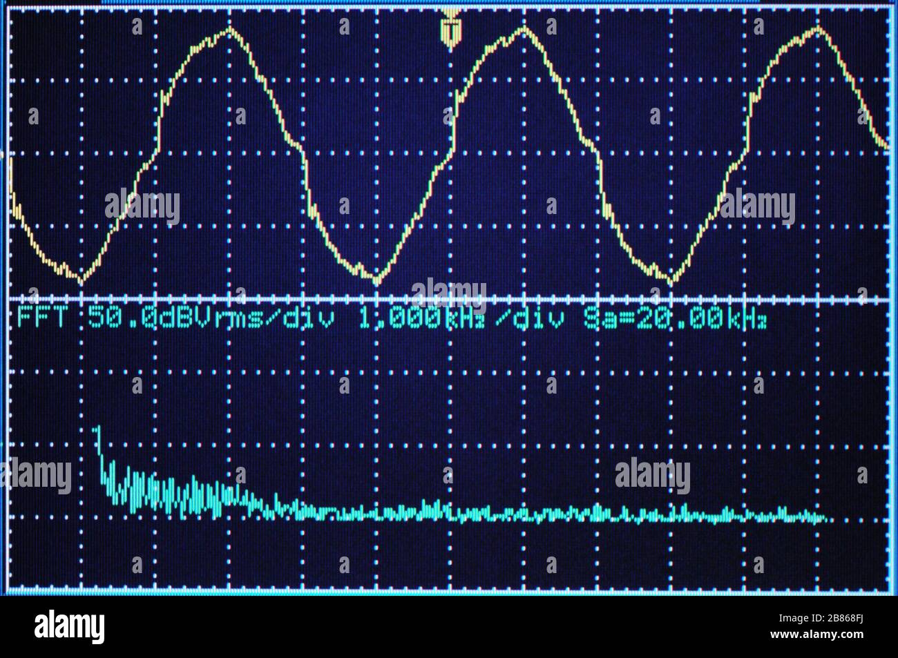 Measuring and displaying the time hi-res stock photography and images ...
