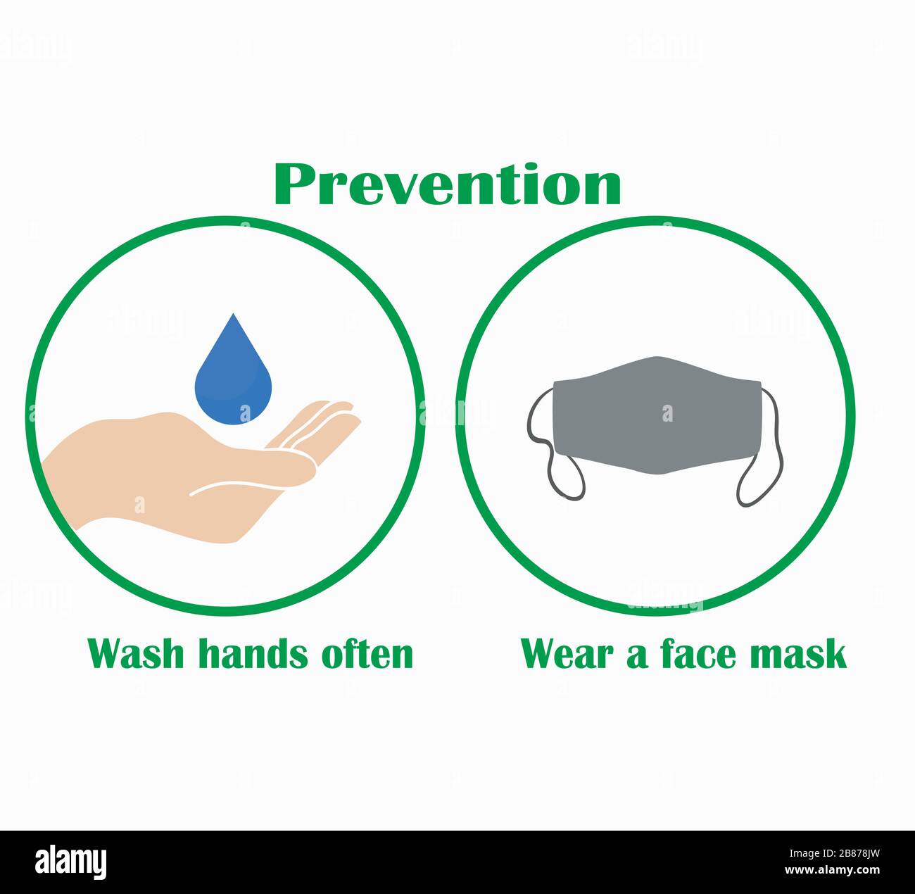 Coronavirus Prevention - Wear a medical mask on your face often wash ...