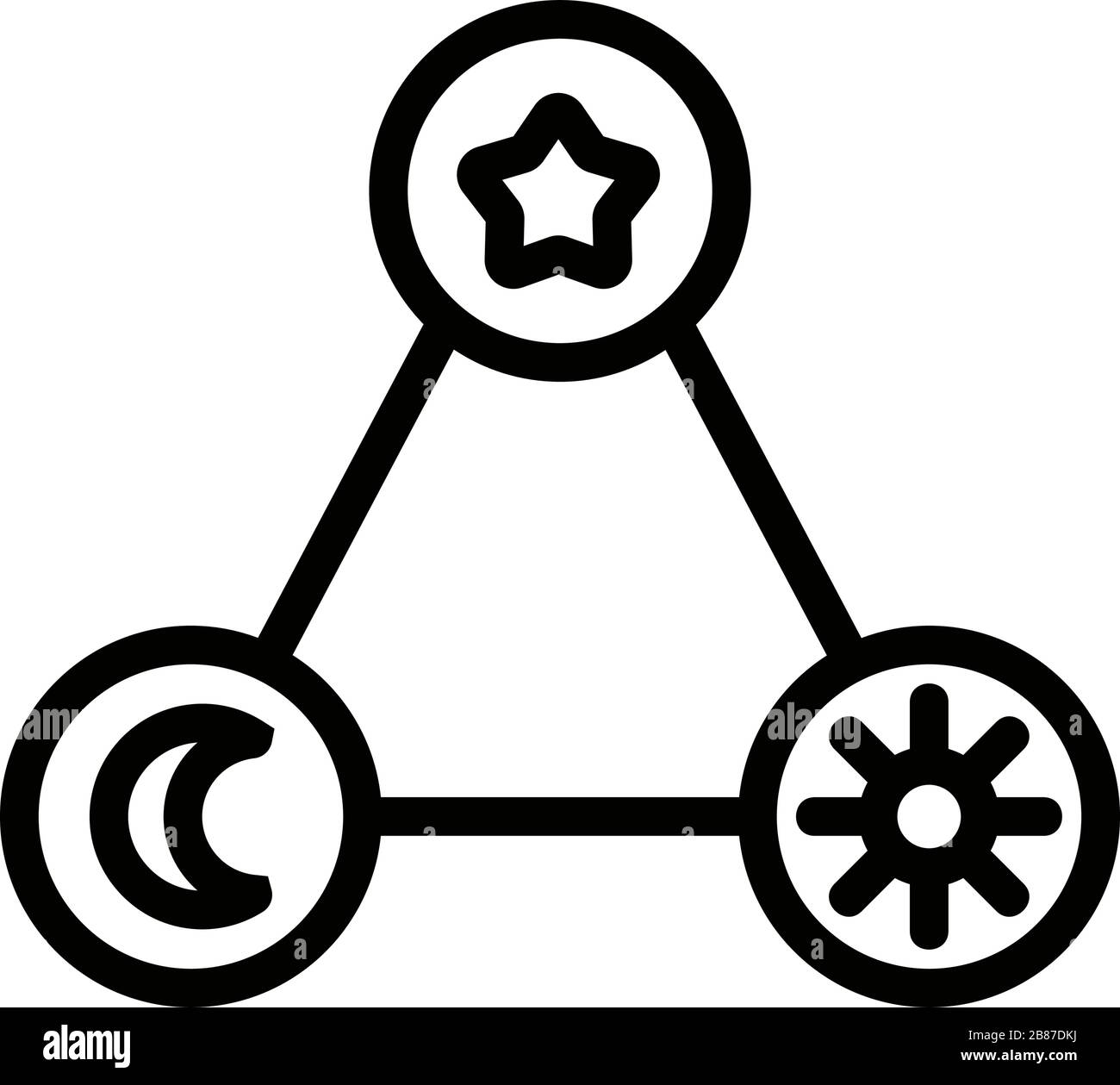 the symbol of the witch icon vector outline illustration Stock Vector ...