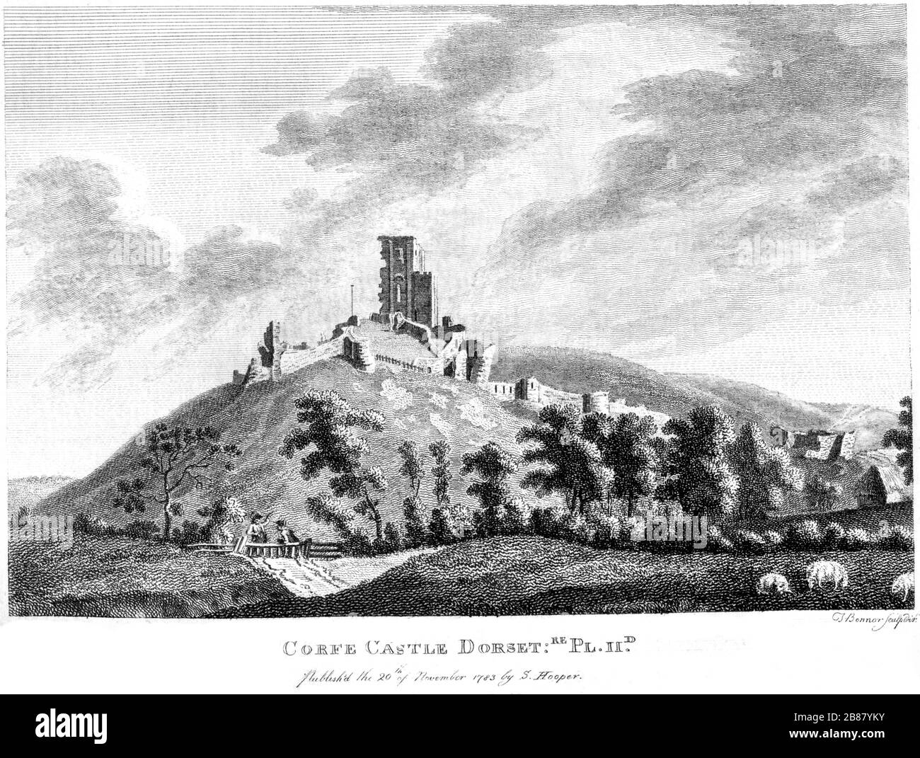 Dorset england 1700 hi-res stock photography and images - Alamy