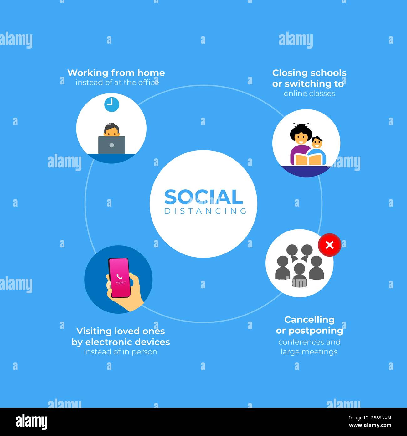 Social or physical distancing, keep distance in public society people ...