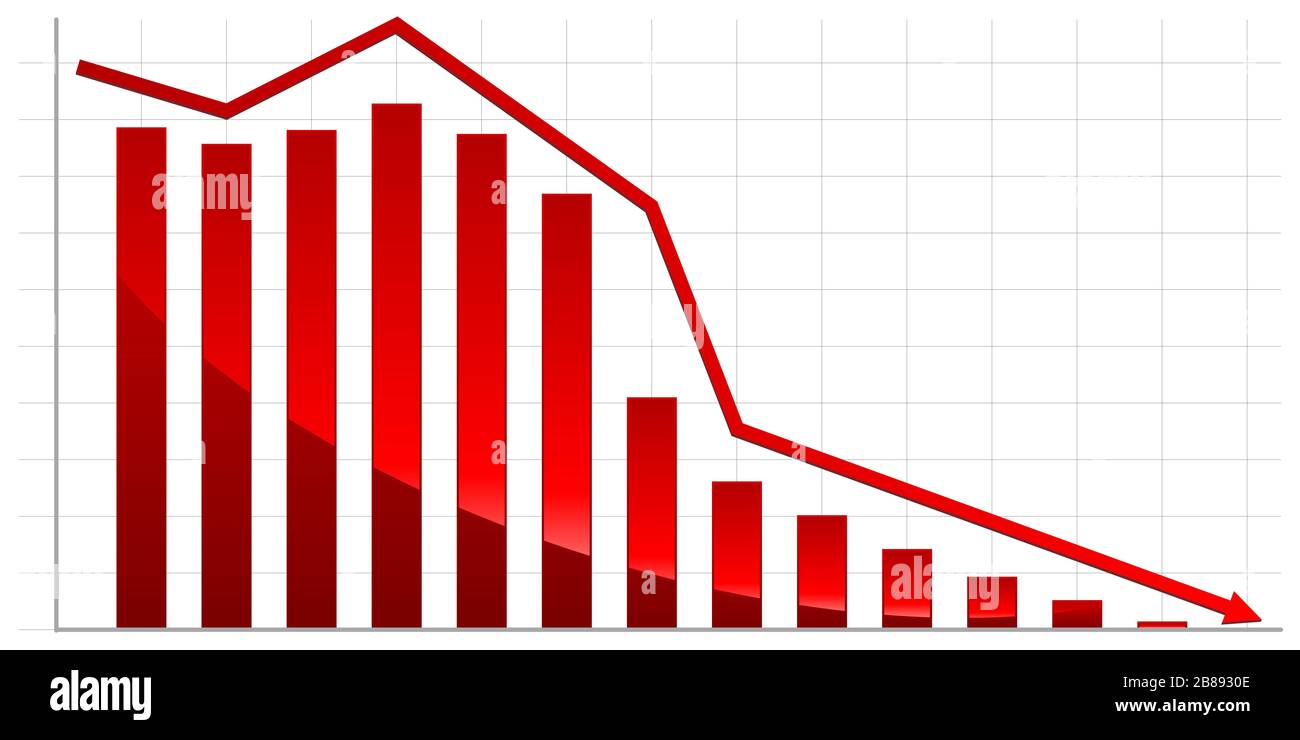 Red graph with a down arrow illustration large banner Stock Photo - Alamy
