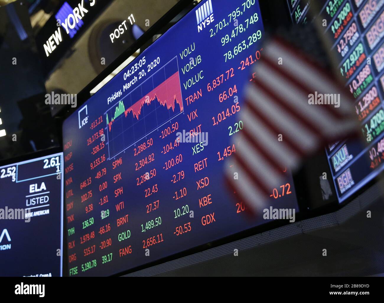 Trading floor electronic numbers hi-res stock photography and images ...
