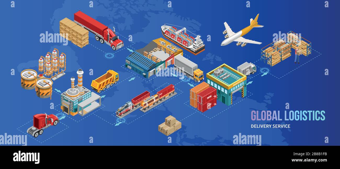 Isometric scheme of various schemes of delivery process in global ...