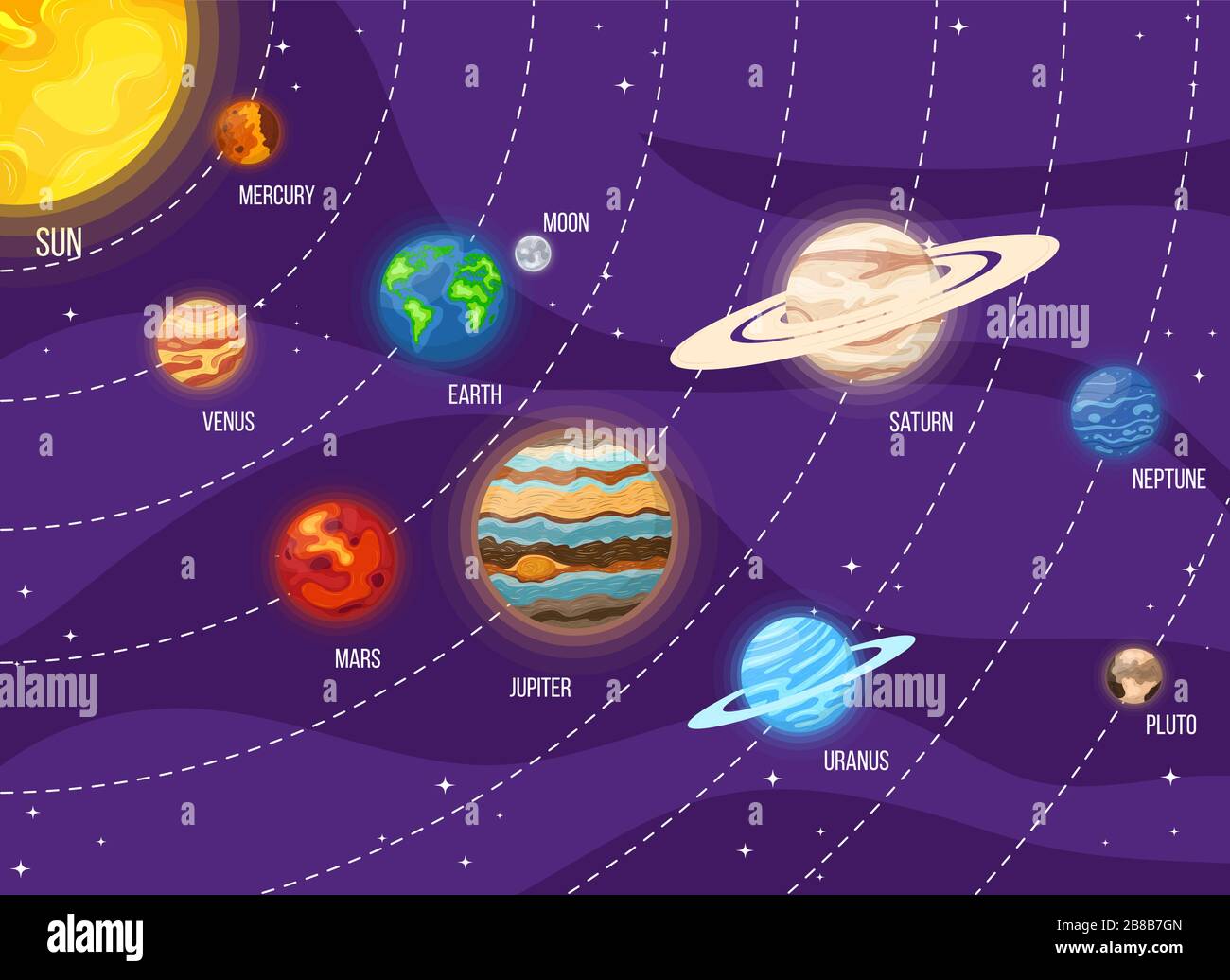 Set of cartoon solar system planets in space. Colorful universe with ...