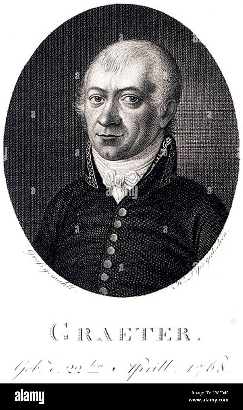 Friedrich David Graeter Stock Photo - Alamy