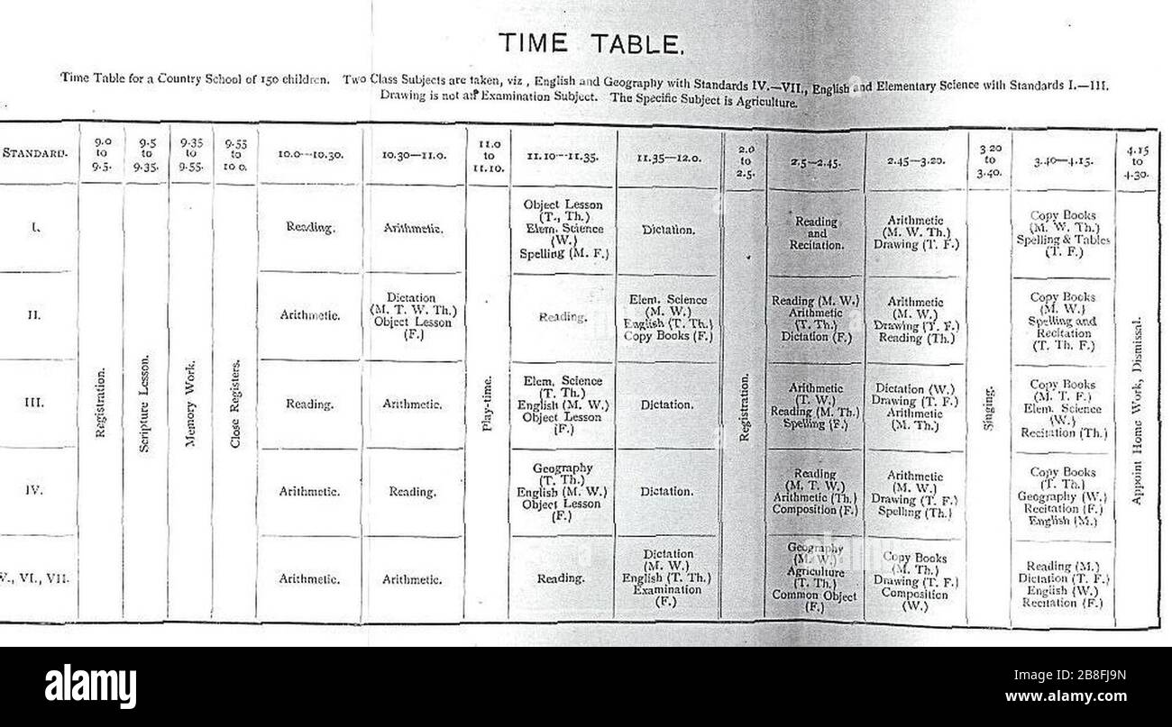 Gladman hi-res stock photography and images - Alamy